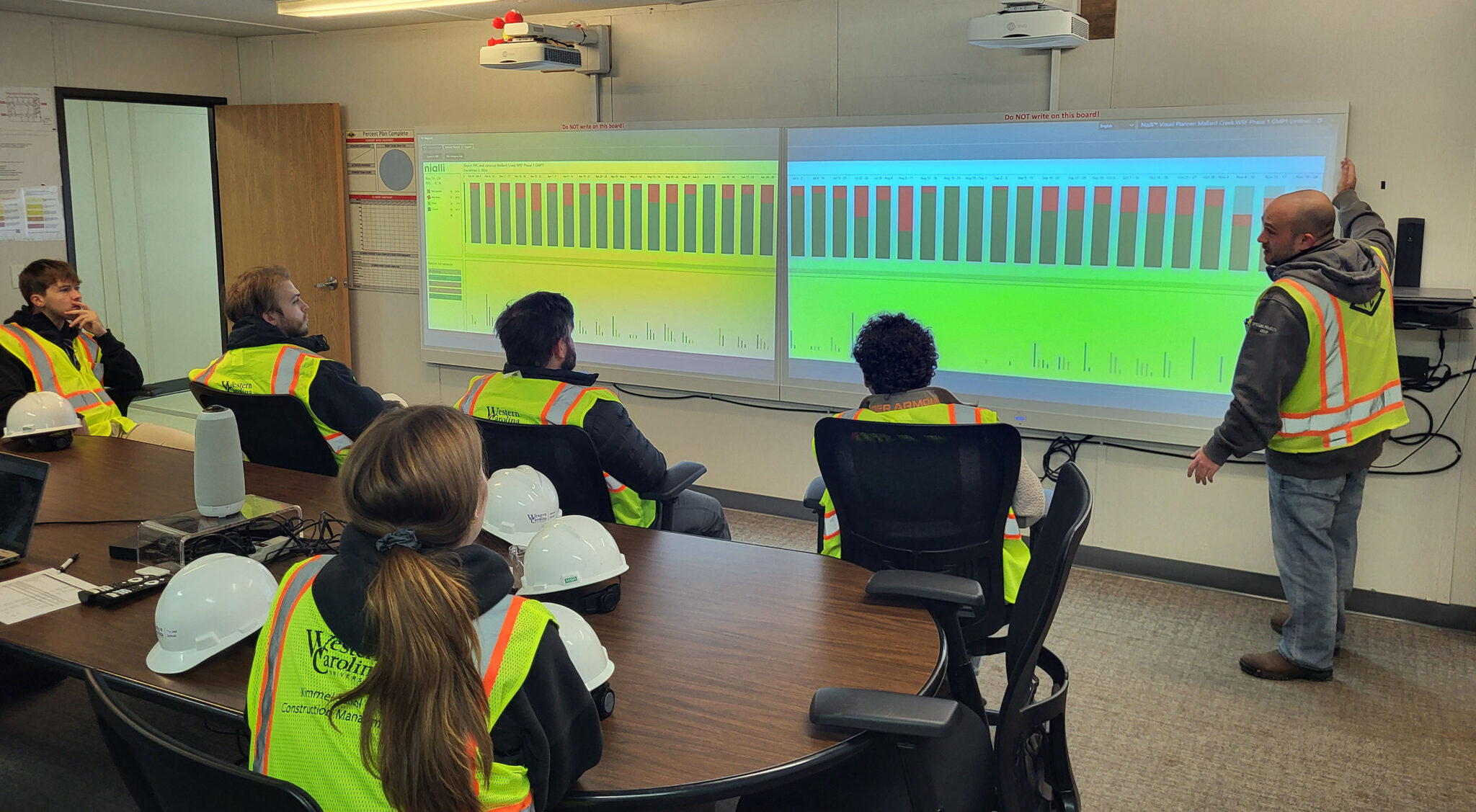 Western Carolina University Students Tour Site, Learn Lean Techniques ...